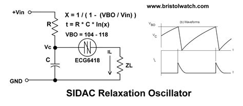 Sidac Operation And Trigger Circuits