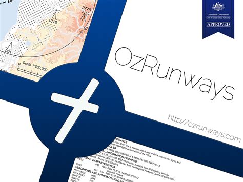 Ozrunways Interface On Behance