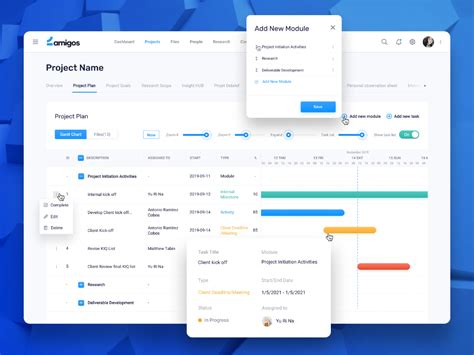 Gantt Chart Dashboard By Yuri Na For Am