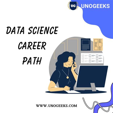 Prasad K Unogeeks On Linkedin Datascience Datasciencefreshers Datasciencecareer