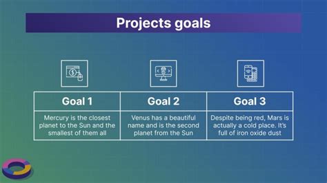 Sales Pipeline Project Proposal Google Slides PowerPoint