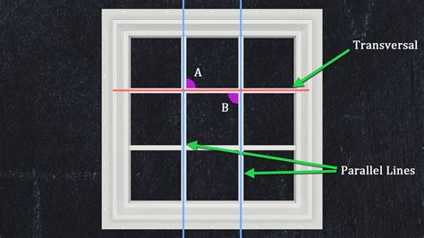 Alternate Interior Angles Real Life Examples