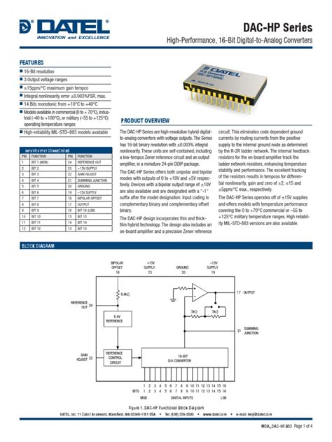 Dac Hp Series High Performance 16 Bit Digital To Analog Converters Pdf Bipolar Junction