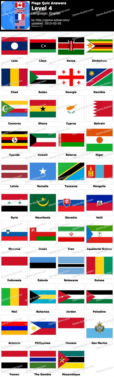 Hardest Languages To Learn Slovak ~ Learn German In Detroit