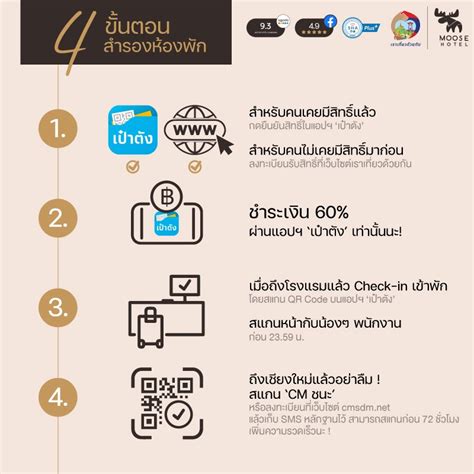 Moose Hotel Chiangmai Home