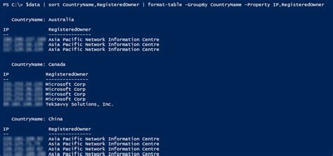 powershell problem solver where is that ip