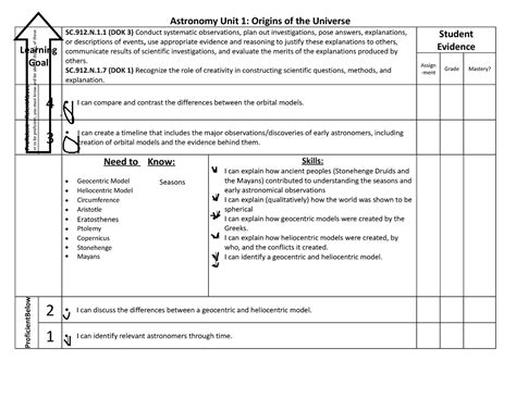 New Astronomy Unit 01 Babe Scale Origins Of Astronomy Astronomy Unit 1 Origins Of The