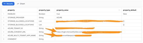 How To Snowflake Continuous Data Integration With Azure And Snowpipe In 2023 Claudy