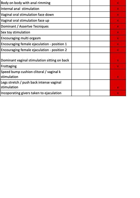 Elemental Chart For Massage My Woman Training Intimacy Matters