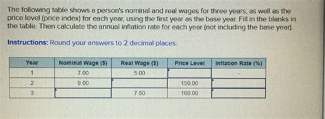 solved the following table shows a person s nominal and real