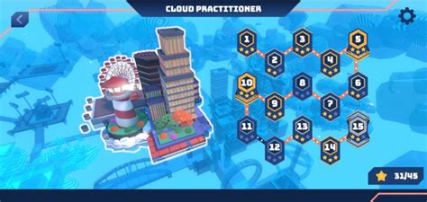 Anuhya Kodali On Linkedin Aws Cloudcomputing Awsclashcards Kluniversity Klcse Cloudserverless