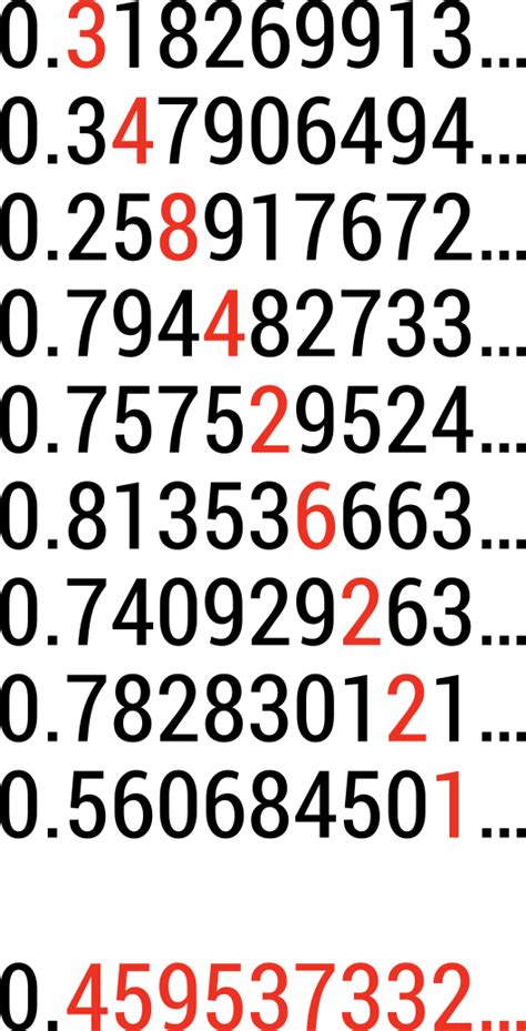 Infinity In Your Hands Heidelberg Laureate Forum SciLogs Wissenschaftsblogs