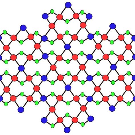 Pdf Multiplicative Topological Properties Of Graphs Derived From