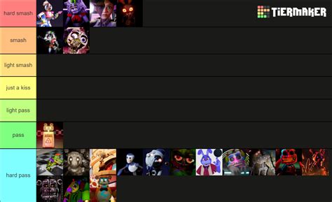 Fnaf Sb Smash Or Pass Tier List Community Rankings Tiermaker
