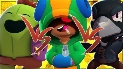 Crow Brawl Stars Wallpapers Top Free Crow Brawl Stars Backgrounds Wallpaperaccess