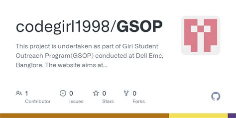 Github Codegirl Gsop This Project Is Undertaken As Part Of Girl Student Outreach Program