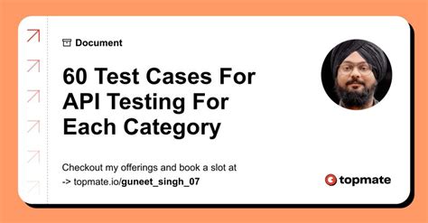 Guneet Singh On Linkedin Edtech Interviewpreps Job Qualityassurance Automation Testing