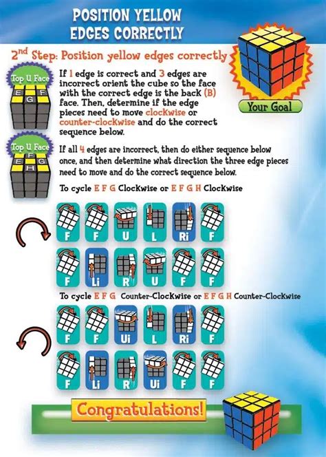 How To Solve A Rubiks Cube Between Carpools