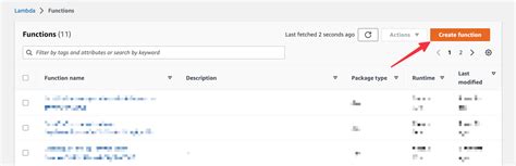 Secure Your Connection String With Aws Kms — Planetscale