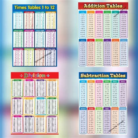 A4 Laminated Operations Charts Shopee Singapore