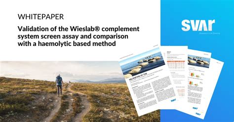 Validation Of The Wieslab® Complement System Screen Assay And