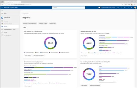 Securing Deepseek And Other Ai Systems With Microsoft Security