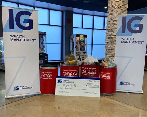 Michael Larocque Bba Cfp Tep On Linkedin The Reviews Are In And