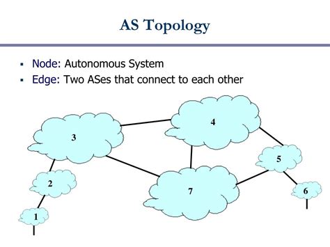 PPT CSE Interdomain Routing PowerPoint Presentation Free Download ID