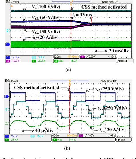 Figure 12 From Capacitor Voltage Balancing For Multi Level Dual Active