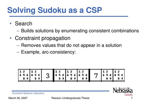Ppt Using Constraint Processing To Model Solve And Support