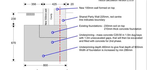 Foundation Depth Check Foundations Uk