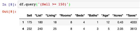 Select Rows From A DataFrame In Pandas Data Courses