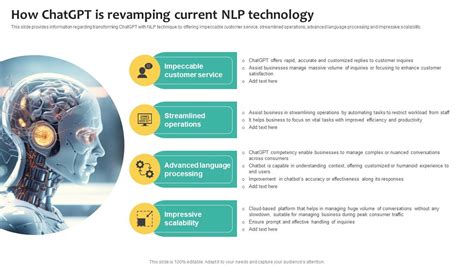 How Chatgpt Is Revamping What Is Chatgpt And Gpt 4 Everything You Need Chatgpt Ss V Ppt Slide