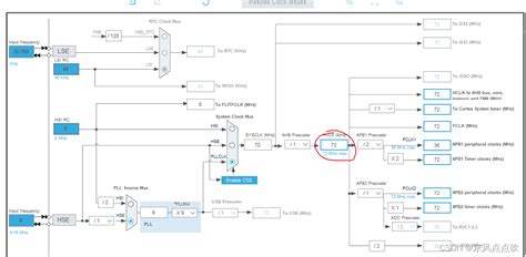 Stm32的boot启动freertos教程（进阶的小白）stm32 Boot Csdn博客