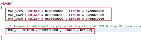 Am623 About M Core Memory Allocation And Modification Problems