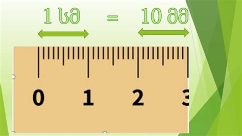 სიგრძის საზომი ერთეულები Youtube