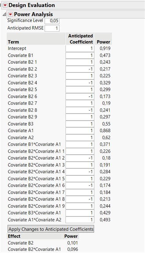 Custom Design Based On Covariates From Two Tables Jmp User Community