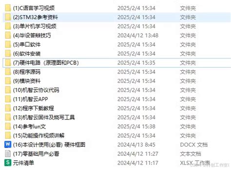 基于stm32的智能家居控制系统设计与实现（程序 原理图 app） 基于stm32的智能家居远程监控系统 硬件框图 csdn博客