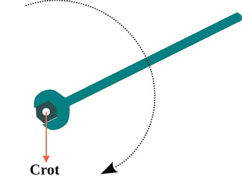 Premium Vector Definition Of Center Of Rotation Example In A Pivot