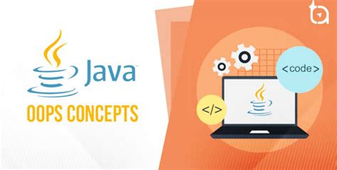 Arman Siddiqui On Linkedin Siddiquitecnical Java Developer Coding Interviewquestion