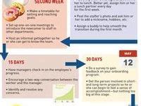 Program Administration Scale PAS Ideas Teaching Administration Classroom Organization