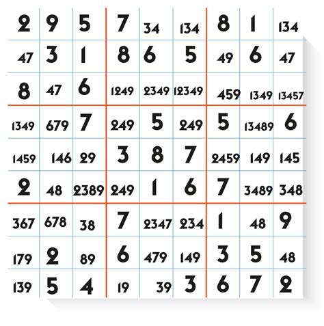 The Mathematics Behind Sudoku Solving Strategy Article Abakcus