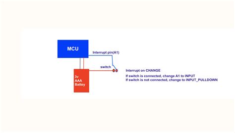interrupt is not fired when use with battery general electronics arduino forum