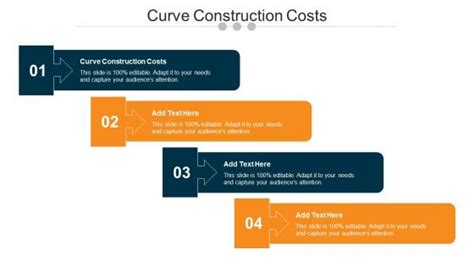 Construction Cost Management Powerpoint Presentation And Slides Slideteam