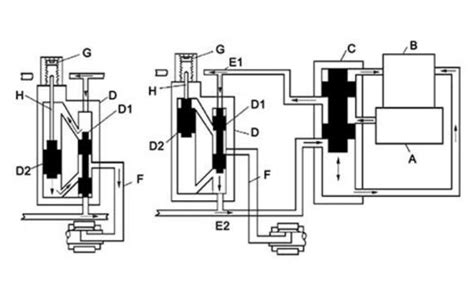 dw block advanced hydraulic solutions isohitech
