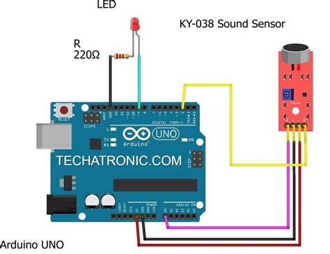 Clap Switch With Arduino And Ky Sensor Clap Switch Tutorial