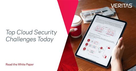 Veritas Technologies Llc On Linkedin Multicloud Cloudcontrol
