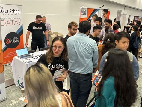 The Data School Down Under On Linkedin Data Analytics Event Tableau Alteryx