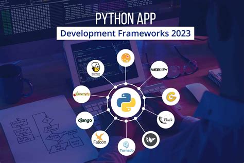 List Of Top 10 Python App Development Frameworks In 2024