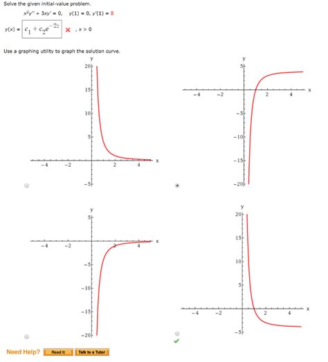 solved solve the given initial value problem use a graphing